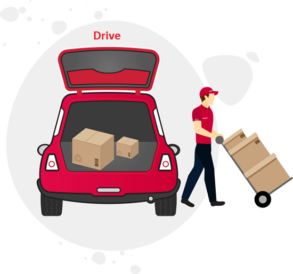 Drive de supermarché : Comment ça fonctionne (Tout savoir) - iPrice ...