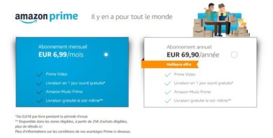 Quelle est la différence entre amazon prime et prime video